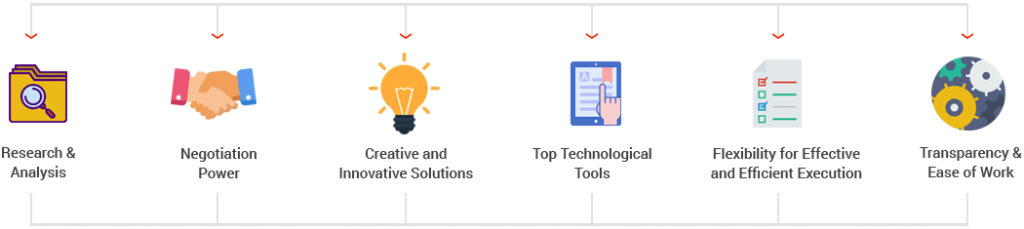 Tech Class | an innovative and intuitive digital classroom solution.